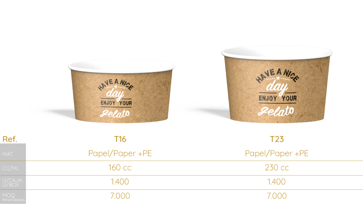 PRODUCTS – Copy Valls