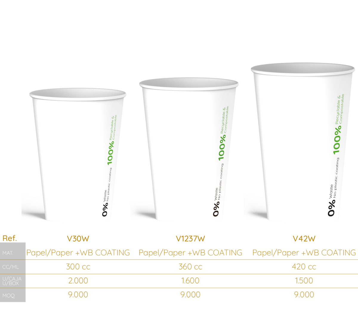 PRODUCTS – Copy Valls